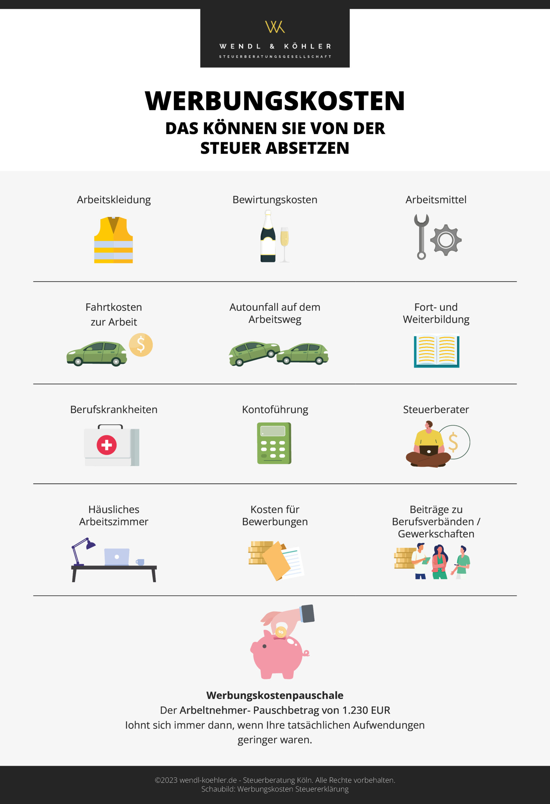Spannende Was Zahlt Zu Den Werbungskosten Ebenbild